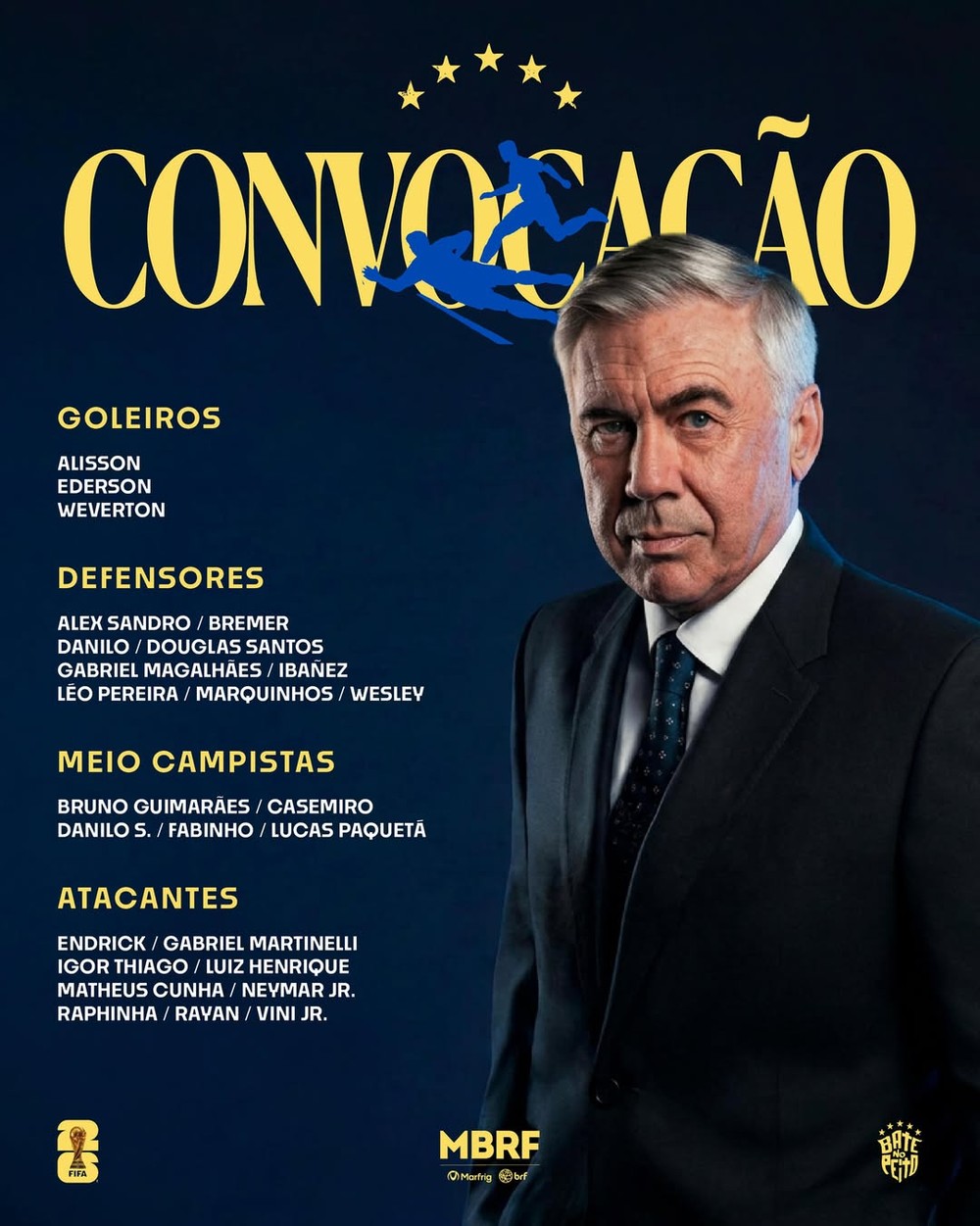 Copa do Mundo: saiba o que os jogadores não convocados do Brasil têm feito