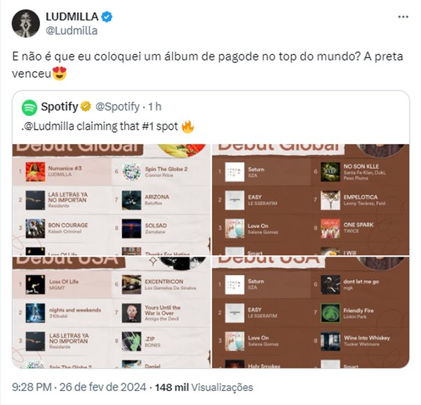 Ludmilla comemora álbum no topo de mais ouvidos do Spotify no mundo: 'A ...