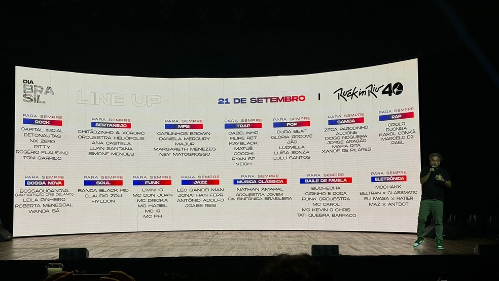 Rock in Rio anuncia 'Dia Brasil' com Ludmilla, Ana Castela, Zeca ...