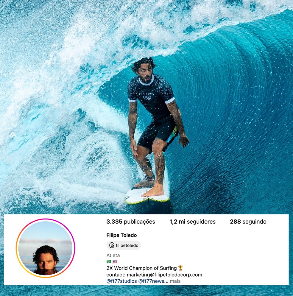 Olimpíadas: Quem são os 10 atletas brasileiros mais populares do Instagram