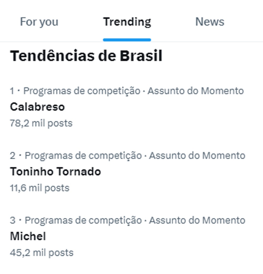 o-que-calabreso-entenda-express-o-usada-por-davi-durante-treta-no-bbb-24