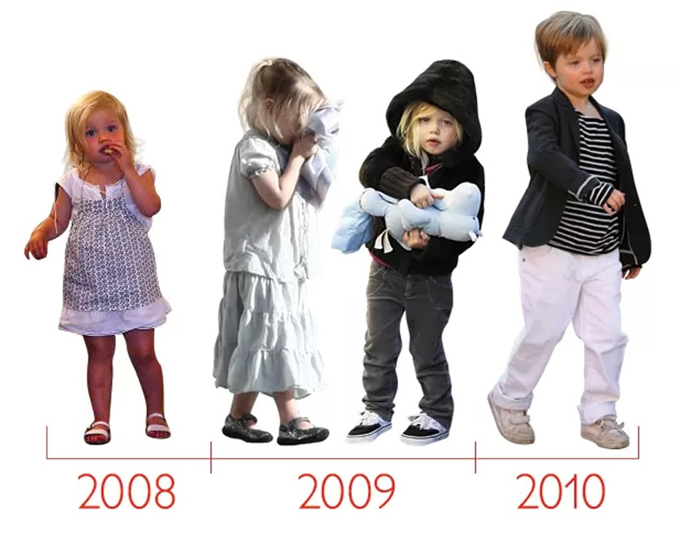 Shiloh raspa os cabelos e tem visual comparado com o de Angelina Jolie ...