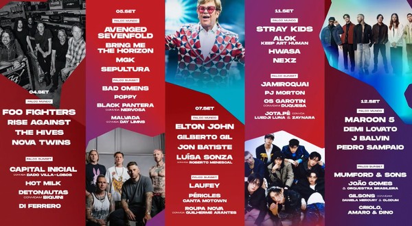 Rock in Rio anuncia novidades e line-up completo do palco New Dance ...